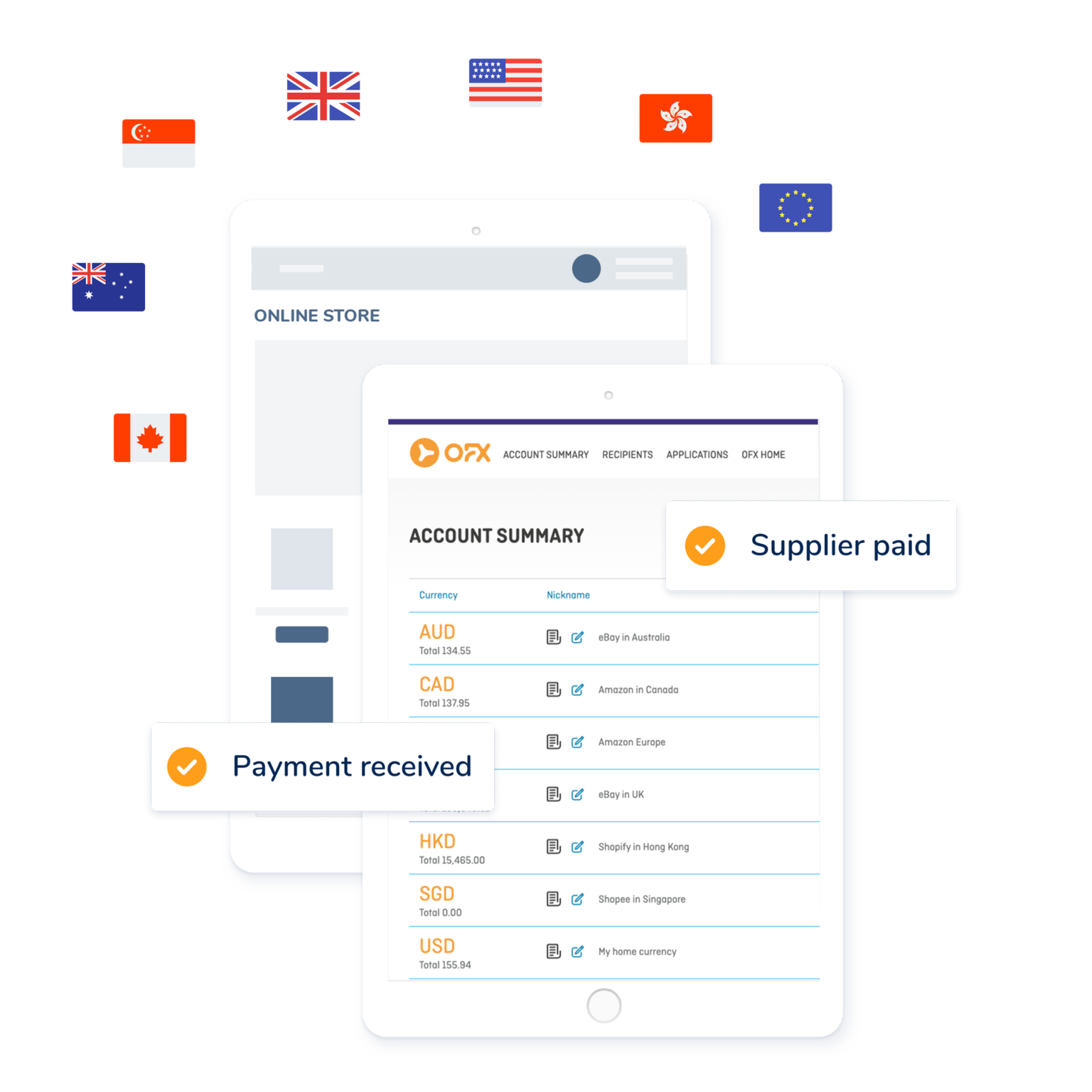 What s The Cheapest Way To Send Money Internationally What s The Cheapest Way To Send Money Internationally