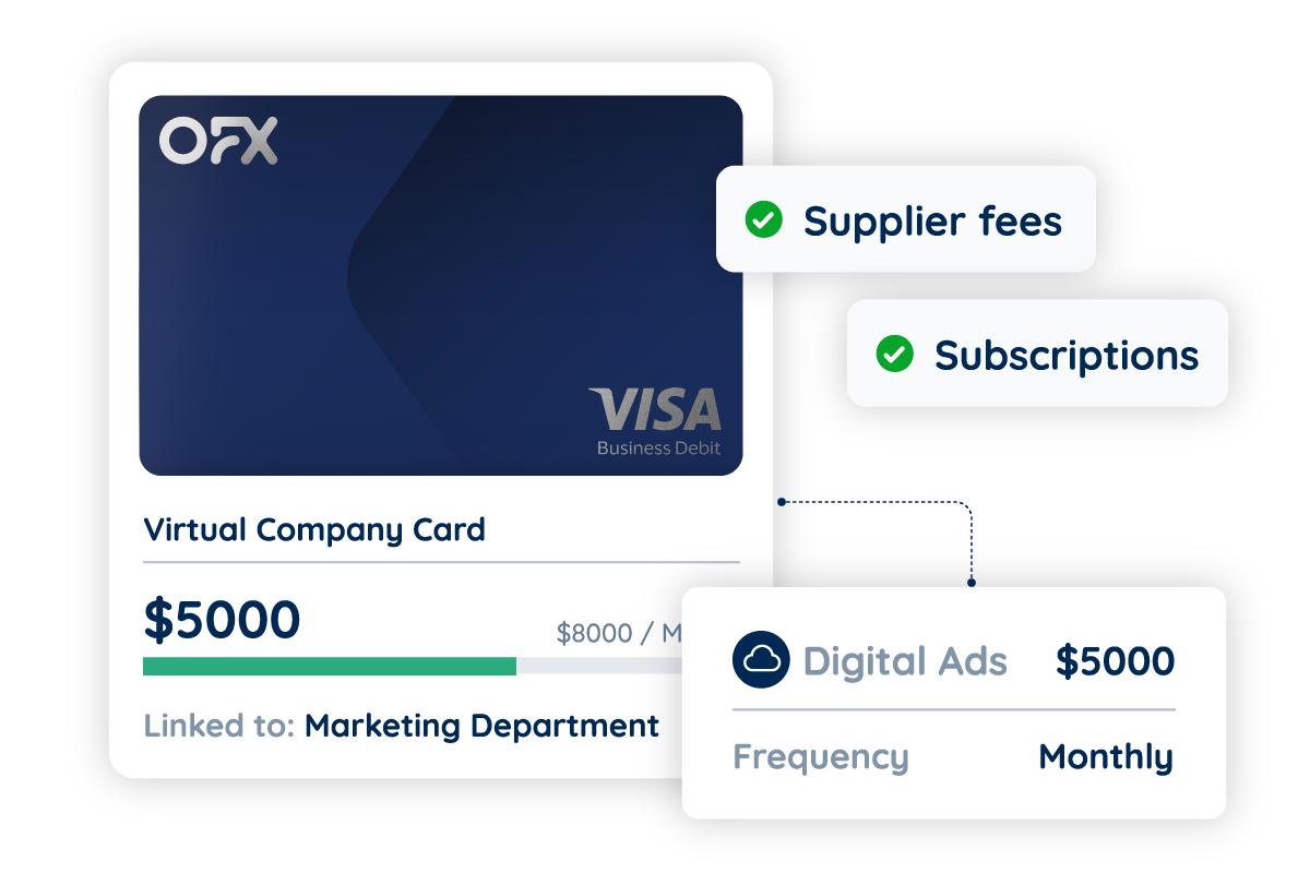 Corporate Card | Control spend with smart business cards
