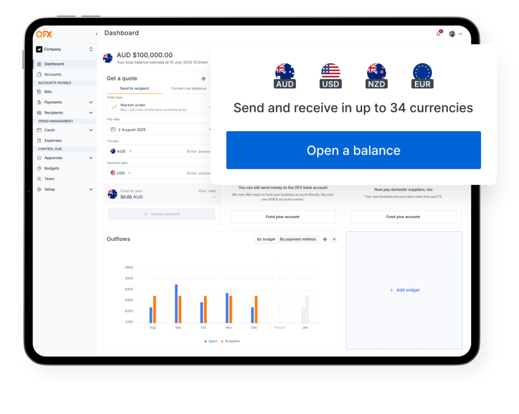 Open a Global Business Account for International Business